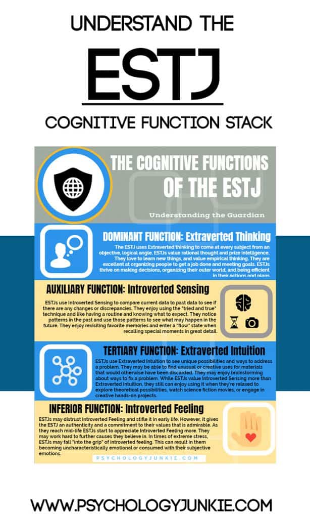 Understand the Cognitive Functions of the ESTJ - Psychology Junkie