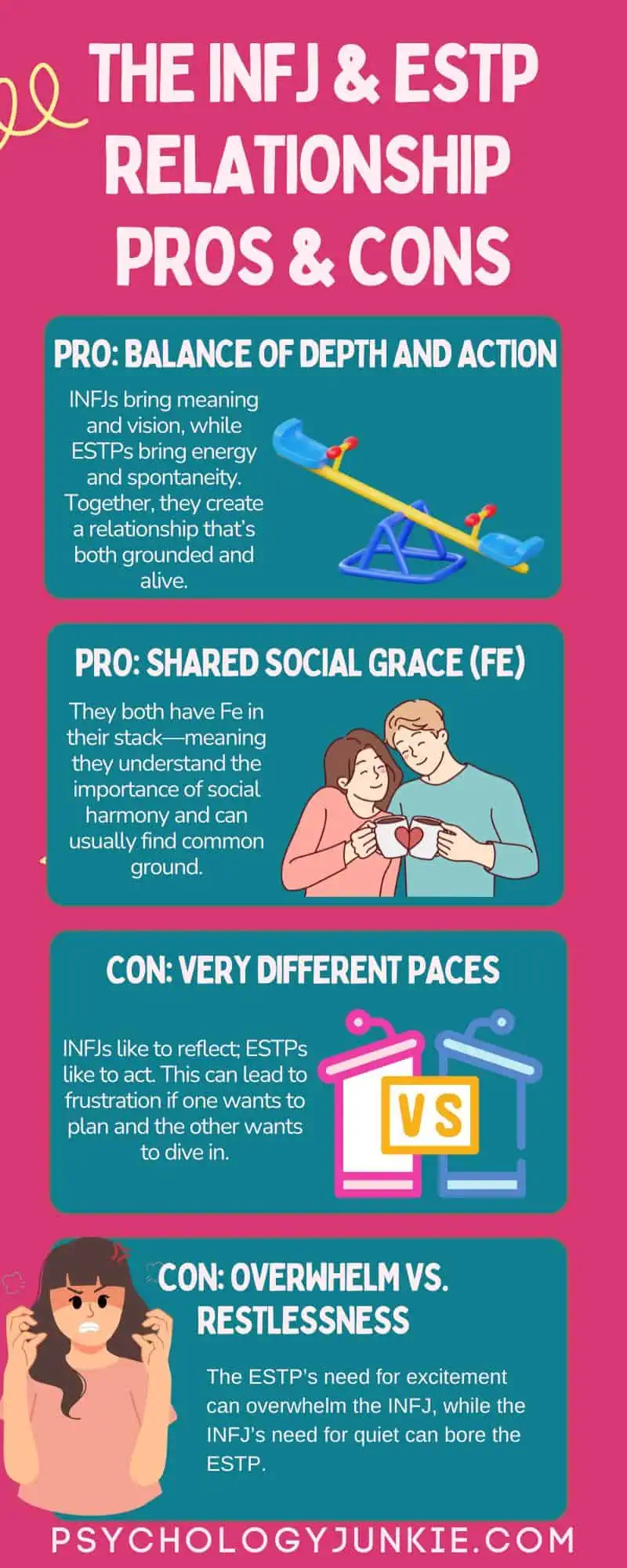 When INFJs and ESTPs Fall in Love - The Joys and Struggles - Psychology Junkie