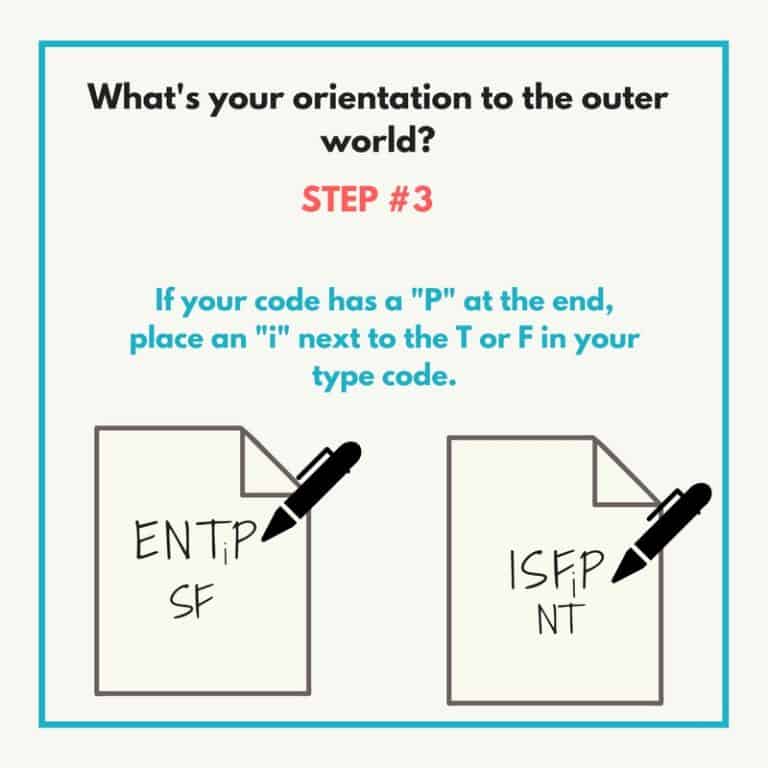 What the Letters in Your Myers-Briggs® Personality Type Mean ...