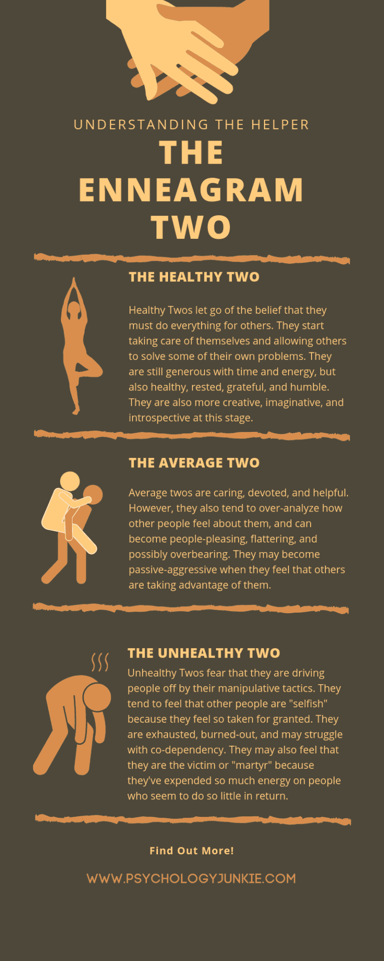 The Enneagram Type 2 - The Helper - Psychology Junkie