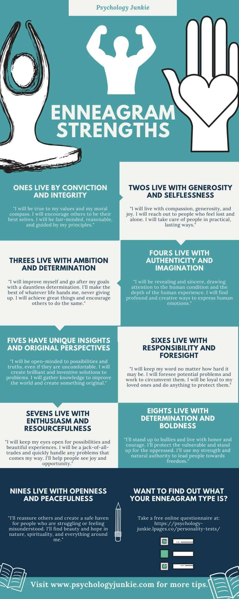 The Unique Strengths Of Every Enneagram Type Psychology Junkie The Unique Strengths Of Every Enneagram Type Psychology Junkie