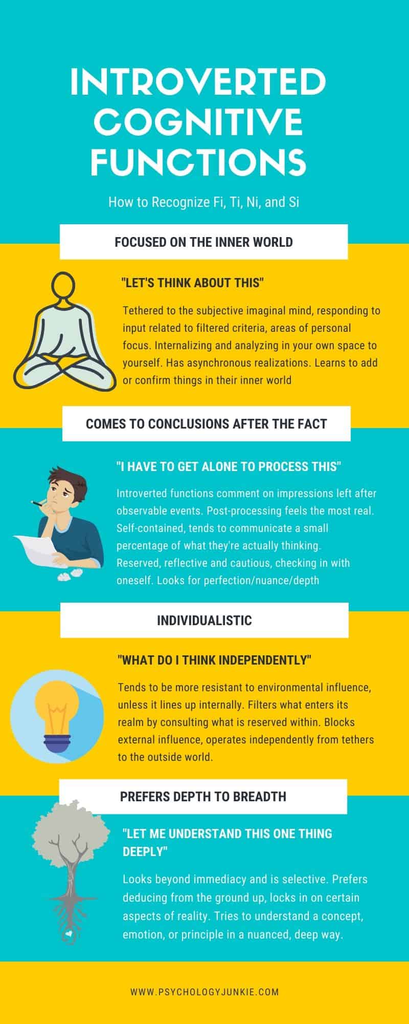 Extroverted Cognitive Functions Versus Introverted Cognitive Functions ... Extroverted Cognitive Functions Versus Introverted Cognitive Functions ...