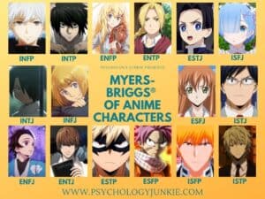 Here's the Anime Character with Your Myers-Briggs (MBTI®) Personality ...