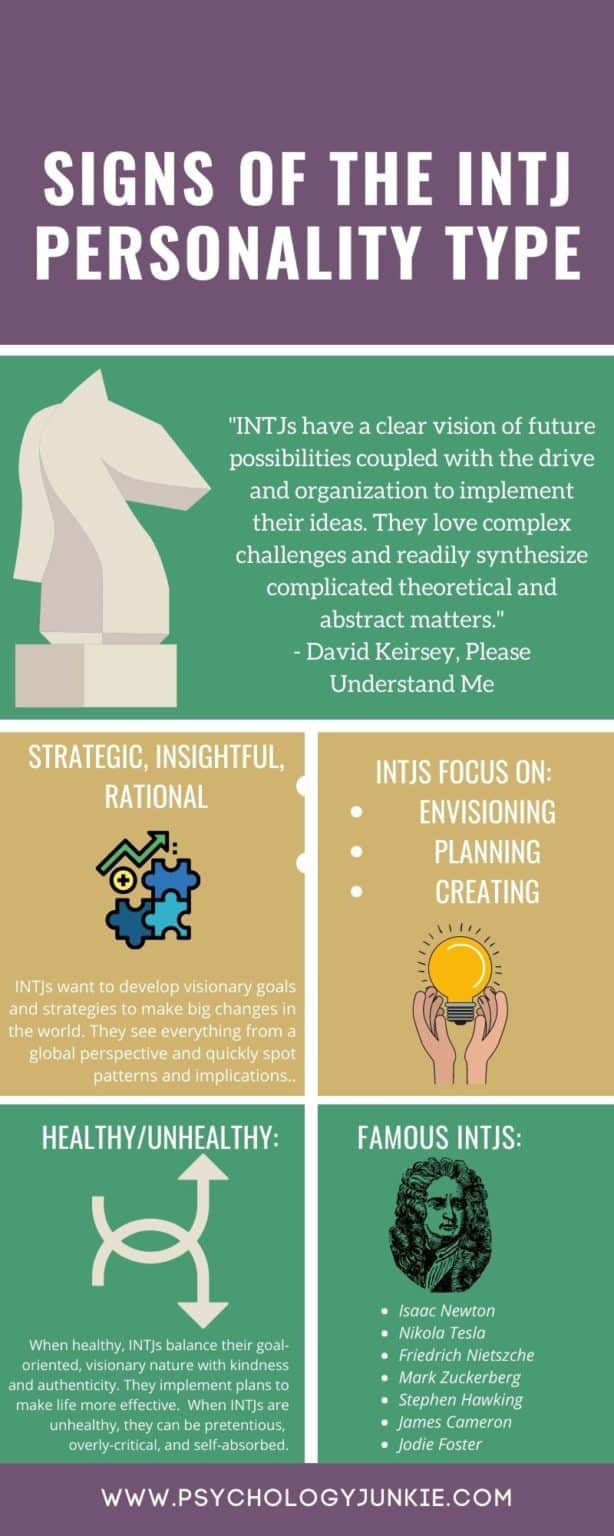 24 Signs That You're an INTJ, the "Strategist" Personality Type ...