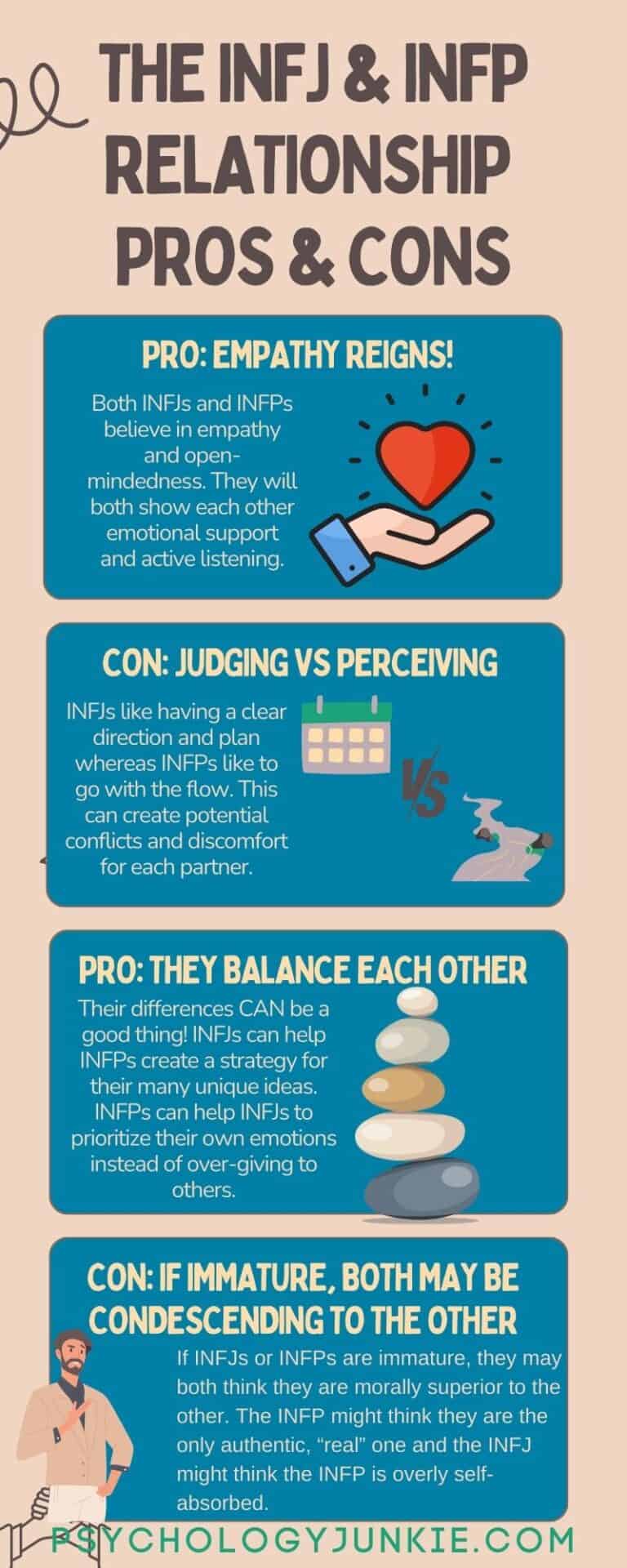The Infj And Infp Relationship An In Depth Guide Psychology Junkie