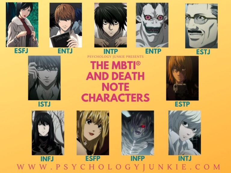The Myers-Briggs® Personality Types of the Death Note Characters ...