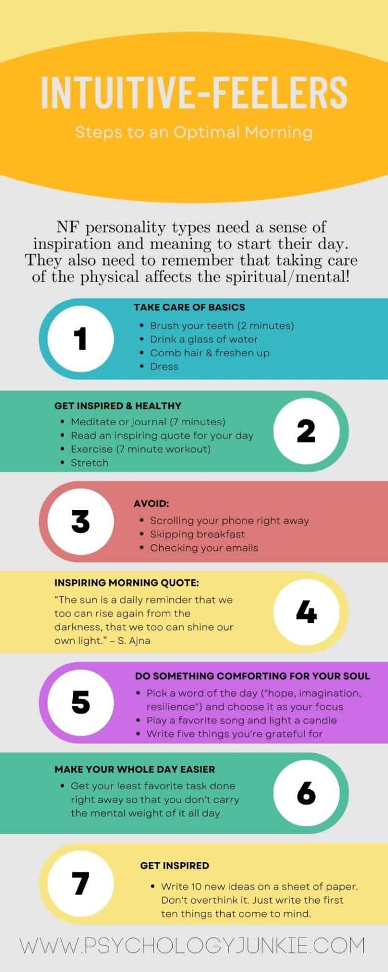 What to Add to Your Morning Routine, Based On Your Myers-Briggs ...