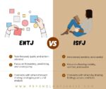 The Myers-Briggs® Personality Types who Conflict with Each Other ...
