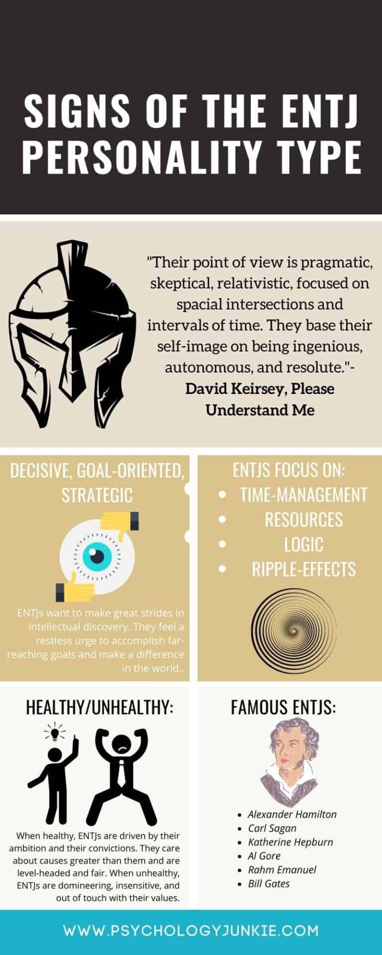 24 Signs That You're an ENTJ, the Director Personality Type ...