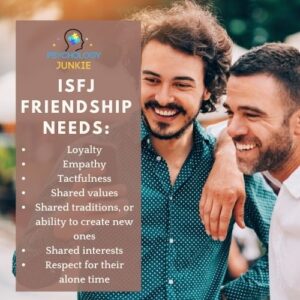 The Struggles Men Face in Friendships, Based On Their Myers-Briggs ...