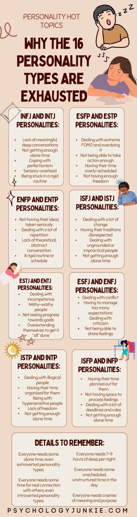 Here's Why You're Exhausted, Based On Your Myers-Briggs® Personality ...