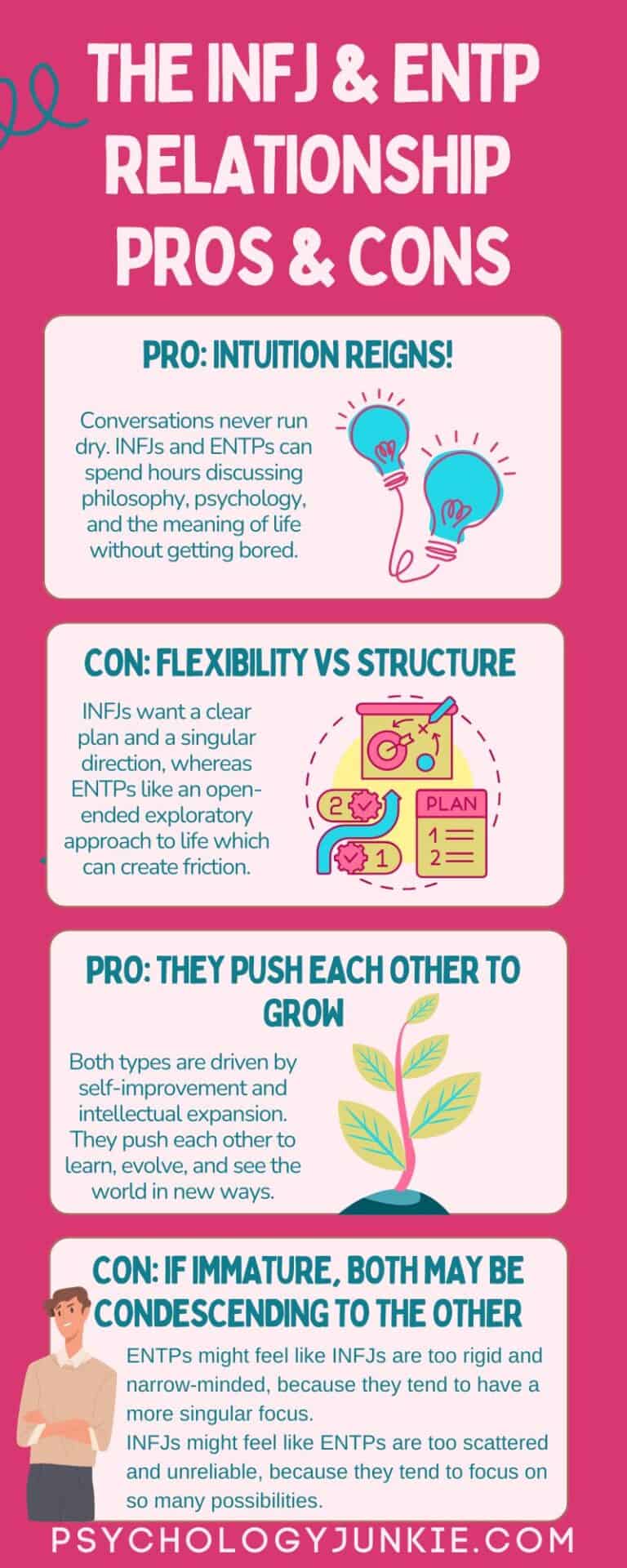 The INFJ and ENTP Relationship: Joys and Challenges - Psychology Junkie