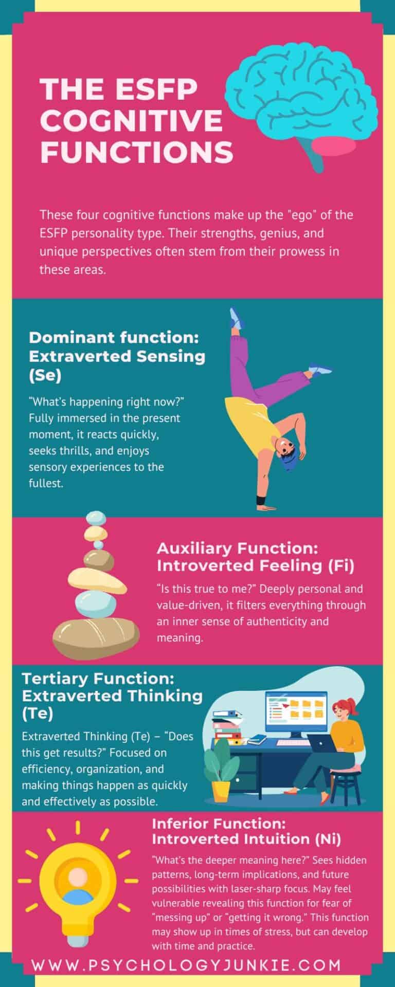 ESFP Cognitive Function Guide - Psychology Junkie