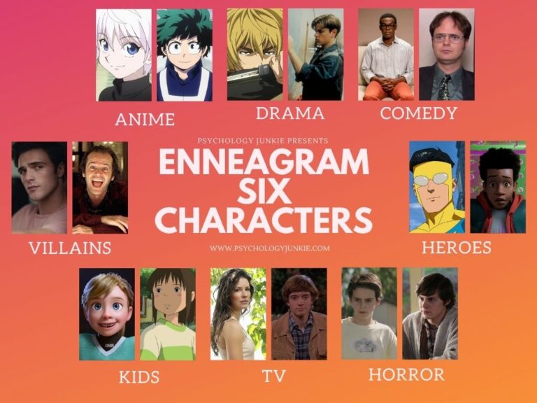 40+ Iconic Enneagram 6 Characters from Movies, Television, and ...